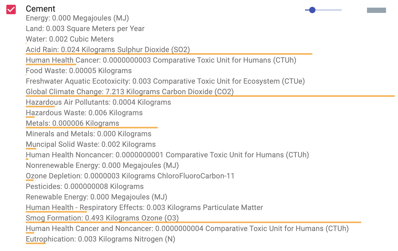 MockUp - Sustainable Material Management
